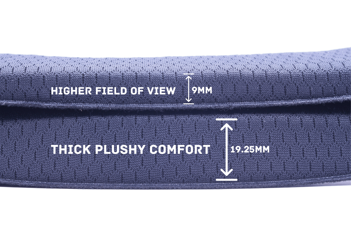 Air Mesh Foam Kit for Meta Quest 2 – ClutchVR